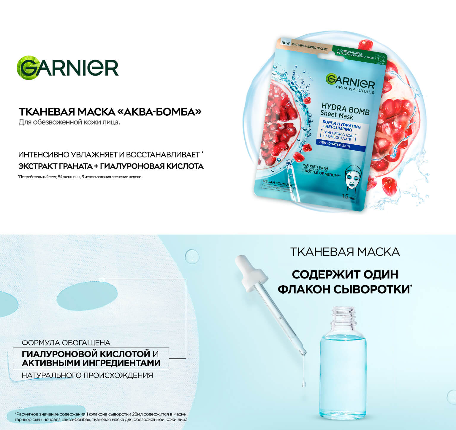 Маска для лица Garnier Индивидуальное увлажнение тканевая АКВА БОМБА ...