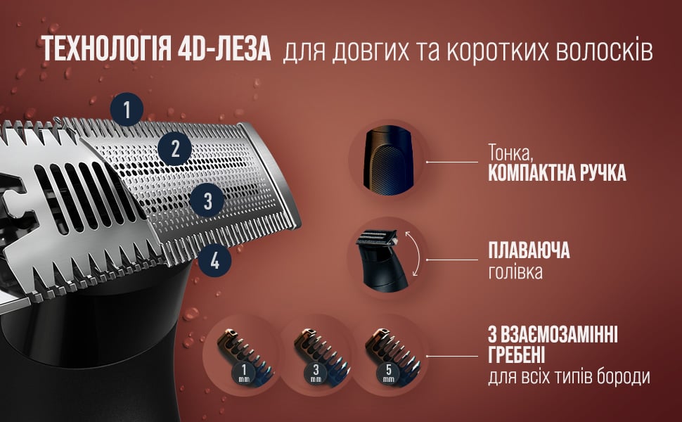 Сменная насадка-триммер для бороды Gillette King C, 1 шт - купить на ...