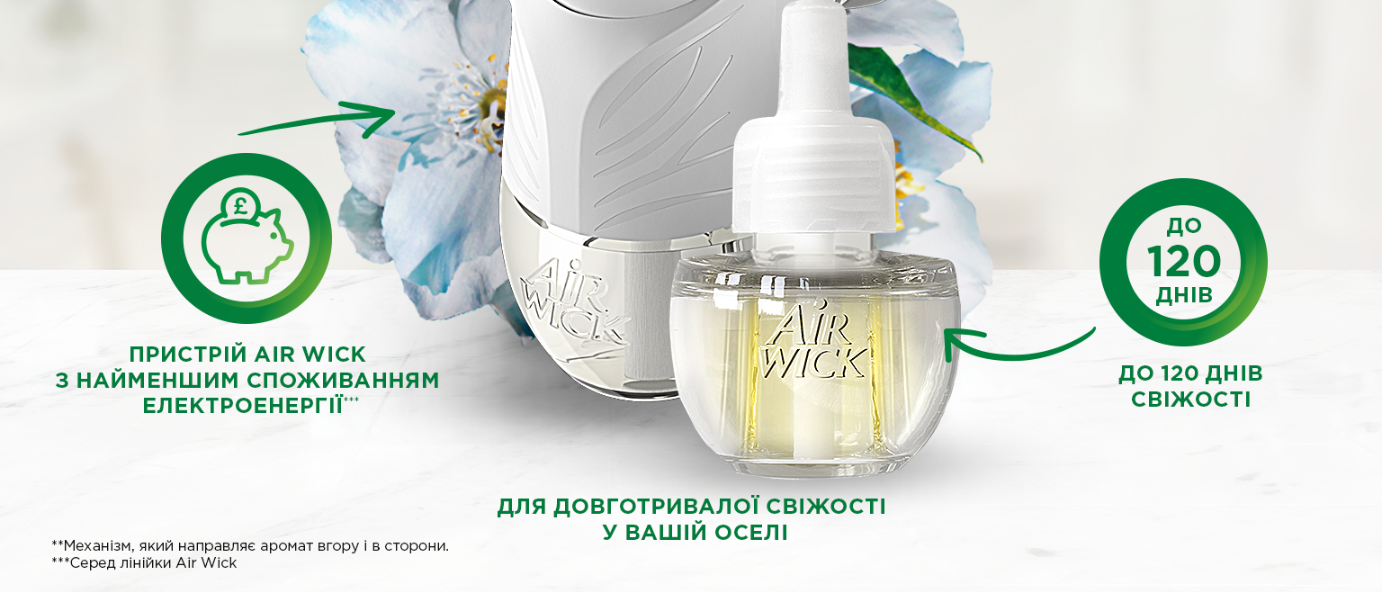 Электрический ароматизатор воздуха Air Wick Утренняя свежесть, 19 мл ...