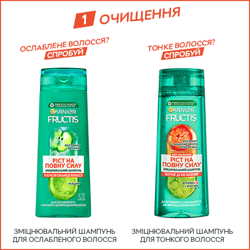 Шампунь Garnier Fructis Ріст на повну силу, для ослабленого волосся ...